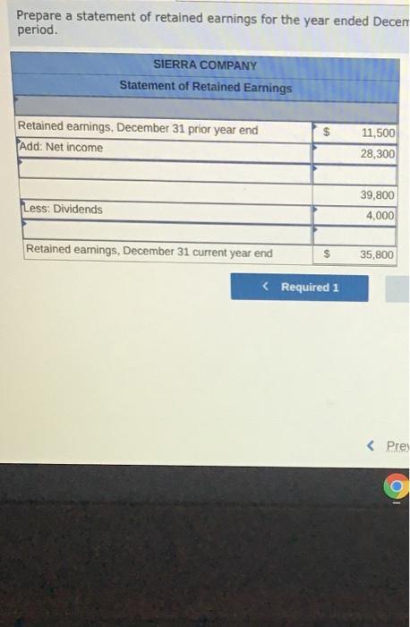 Solved Prepare a statement of retained earnings for the year | Chegg.com