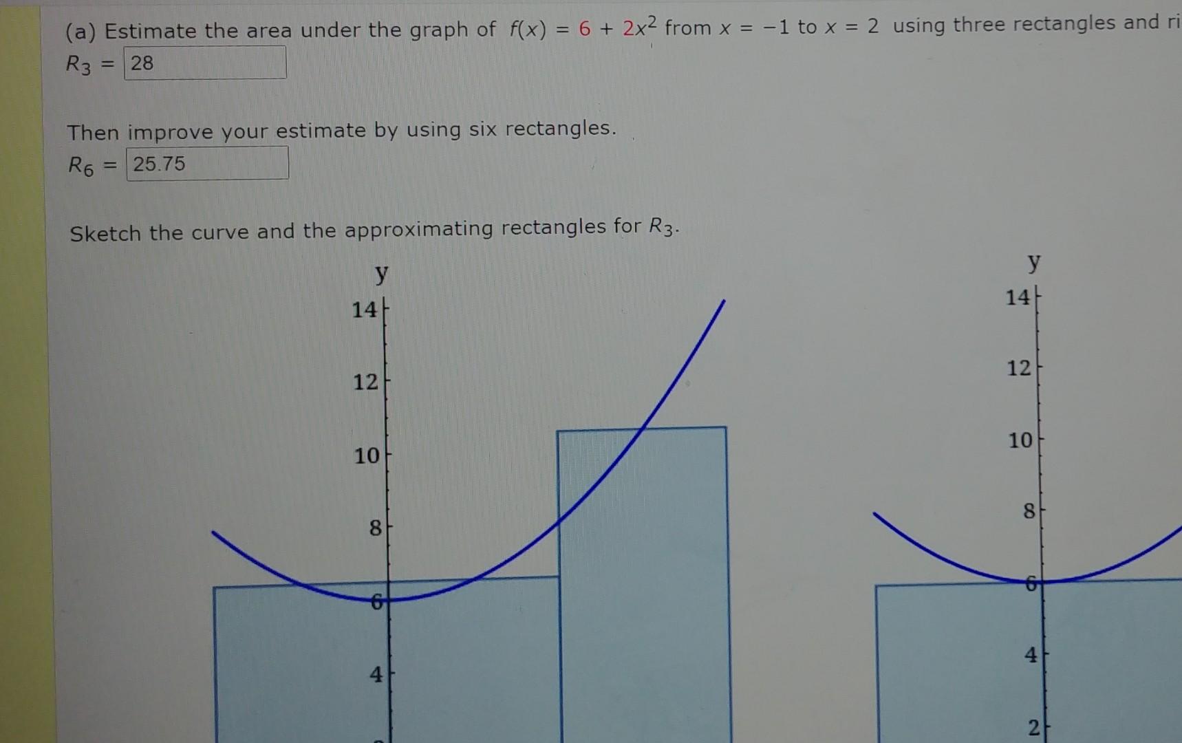 Solved (a) Estimate the area under the graph of f(x) = 6 + | Chegg.com
