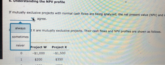 Solved 6. Understanding the NPV profile If mutually | Chegg.com