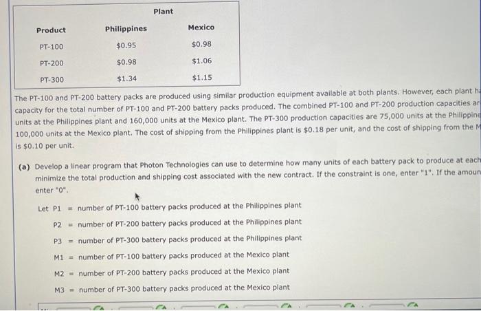 Solved Photon Technologies, Inc., a manufacturer of | Chegg.com
