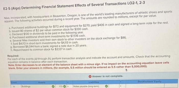 Solved E2-5 (Algo) Determining Financial Statement Effects | Chegg.com