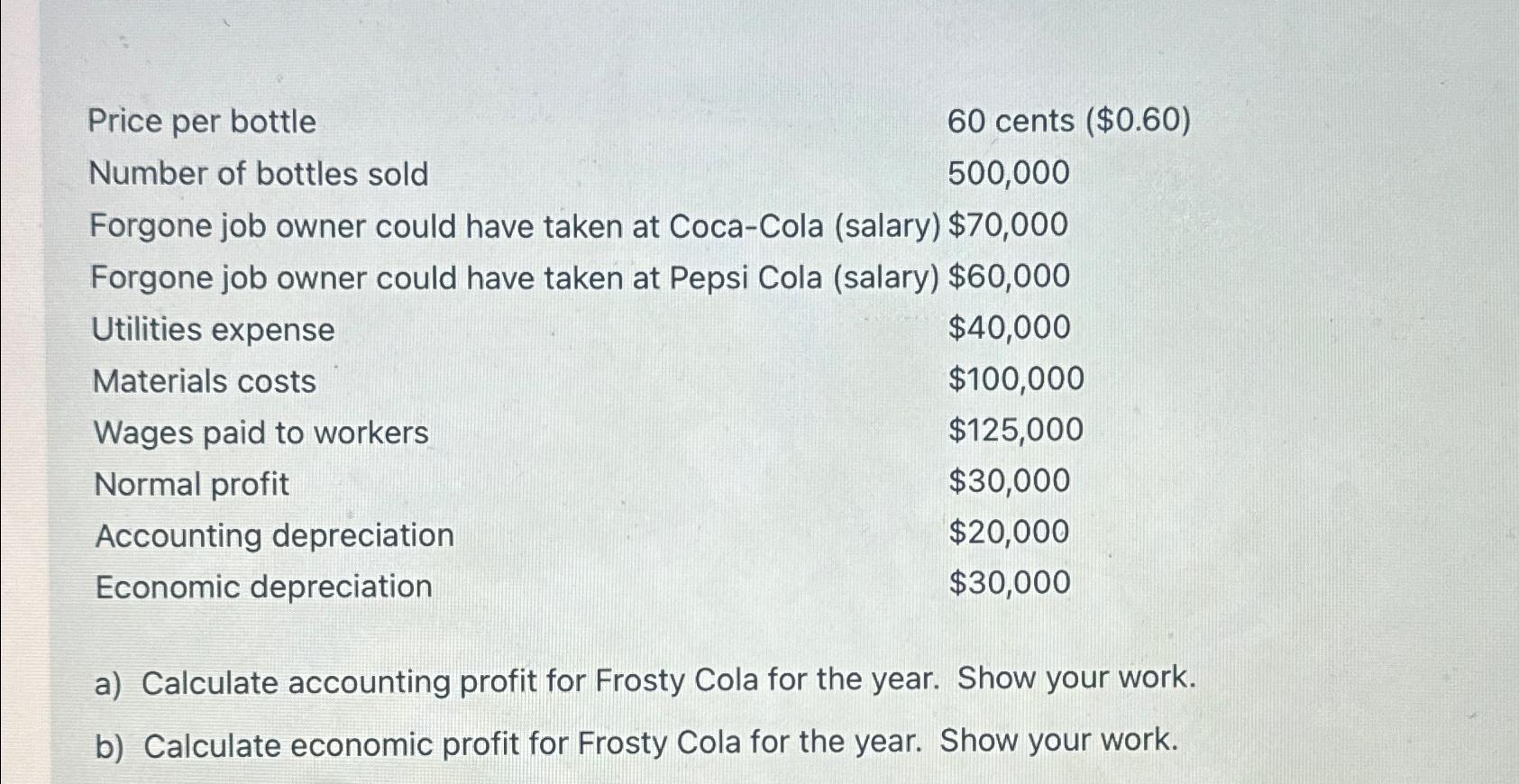 Solved \table[[Price per bottle,60 ﻿cents )],[Number of | Chegg.com