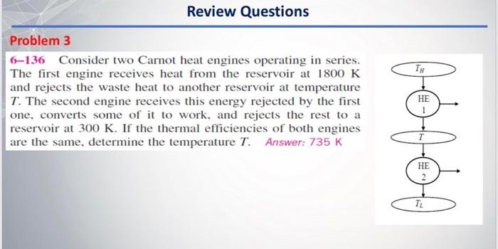 Solved 6-136 Consider two Carnot heat engines operating in | Chegg.com