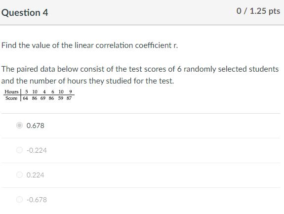 Solved Question 4Find the value of the linear correlation | Chegg.com