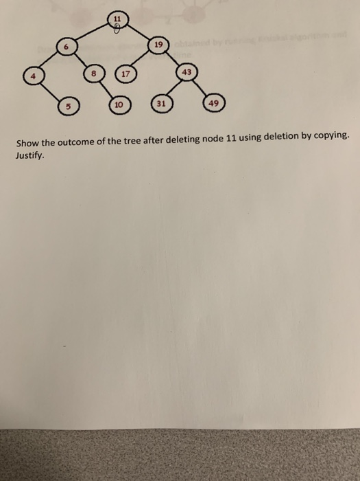 Solved Show the outcome of the tree after deleting node 11 | Chegg.com