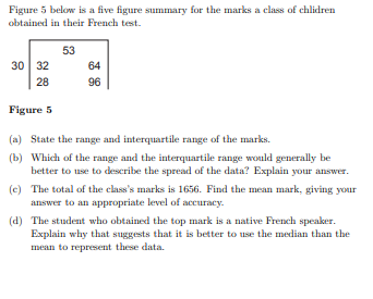 Solved Figure 5 ﻿below is a five figure summary for the | Chegg.com