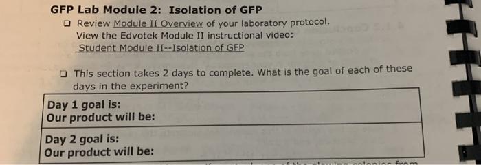 Solved GFP Lab Module 2: Isolation of GFP Review Module II | Chegg.com