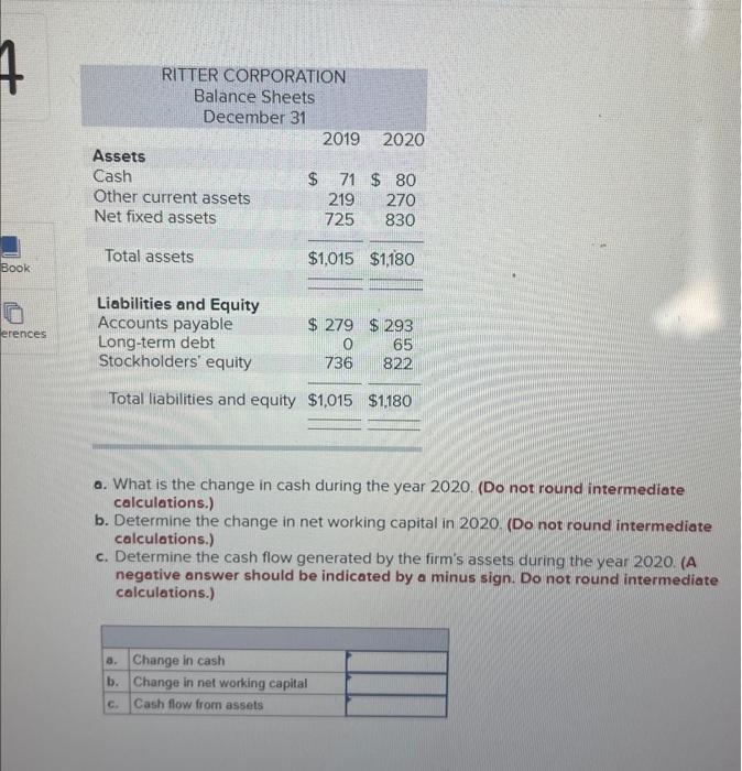Solved a. What is the change in cash during the year 2020. | Chegg.com