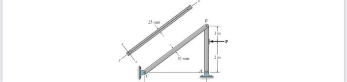 Solved Determine the maximum load P that the frame can | Chegg.com