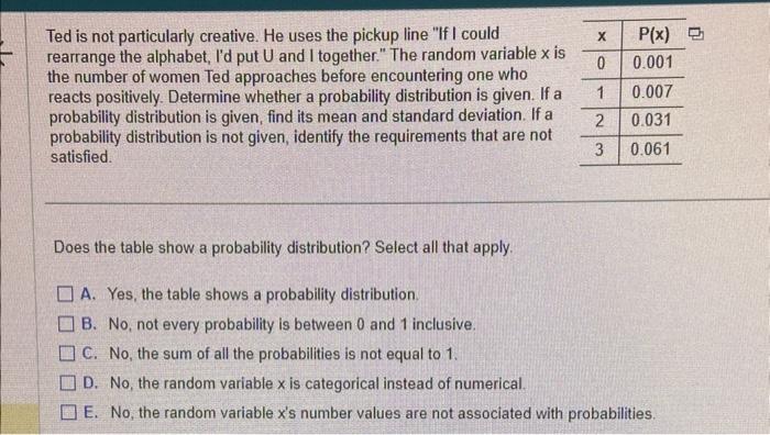 Solved Ted is not particularly creative. He uses the pickup | Chegg.com
