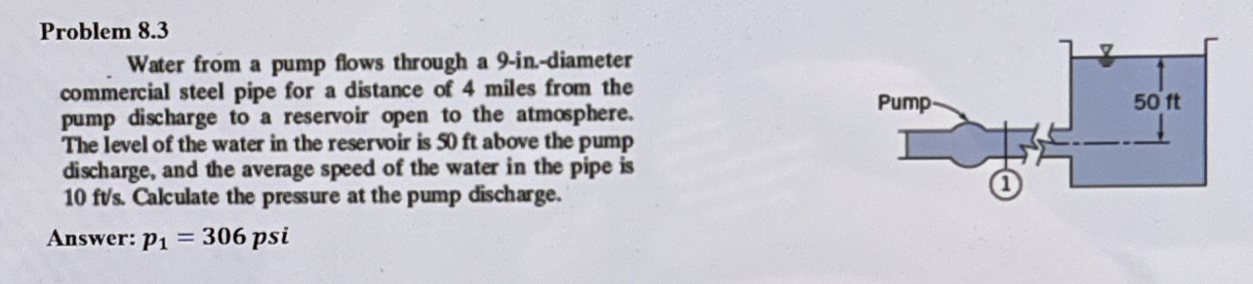 Solved Problem 8.3Water from a pump flows through a | Chegg.com
