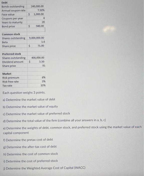 Solved PLEASE ANSWER USING EXCEL FORMAT POSTED BELOW a) | Chegg.com