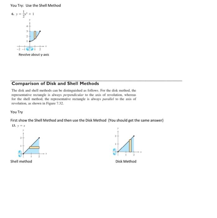 Solved Shell Formula for Revolutios About a Vertical Lise | Chegg.com