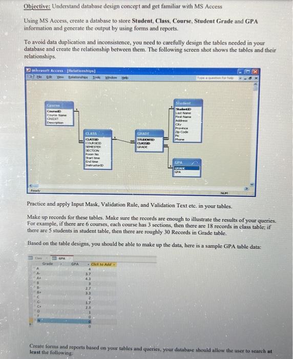 Solved Obiective: Understand database design concept and get | Chegg.com