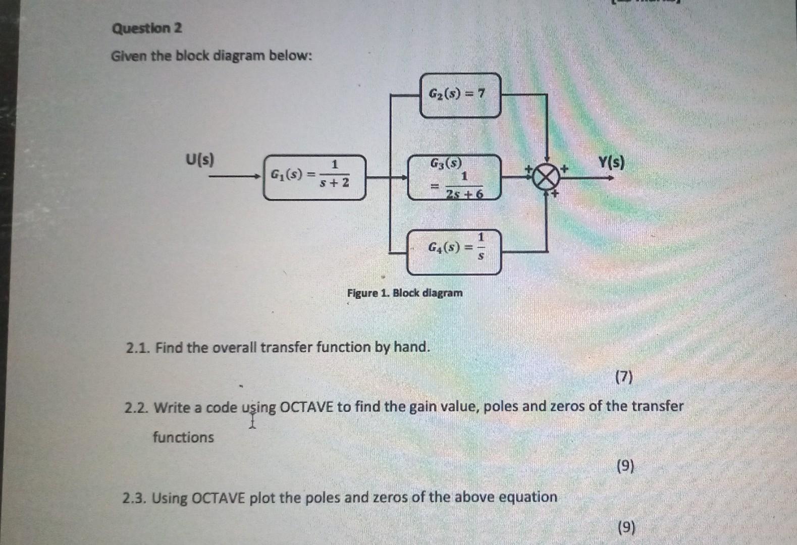 Solved Given the block diagram below: 2.1. Find the overall | Chegg.com