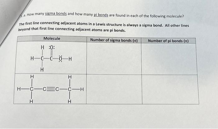 Solved Exercises 1. Use the Lewis structure and VSEPR model | Chegg.com