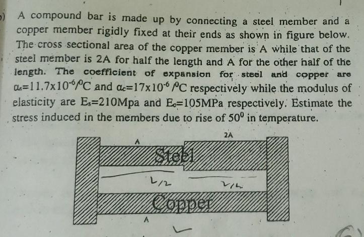 Solved b) A compound bar is made up by connecting a steel | Chegg.com