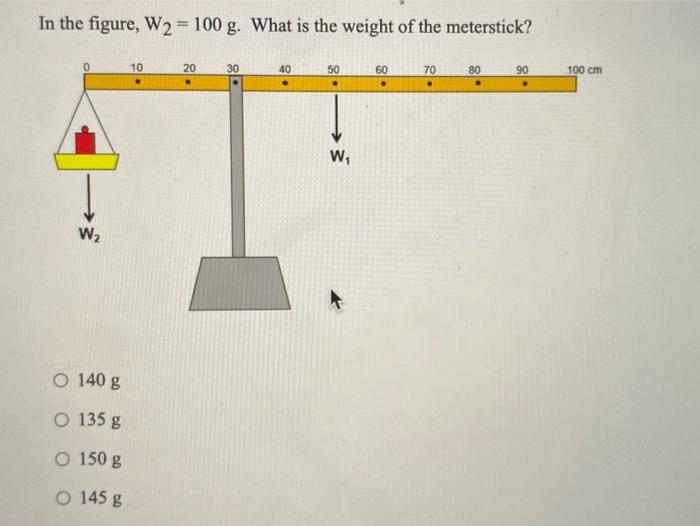 Solved In the figure, W2 = 100 g. What is the weight of the | Chegg.com