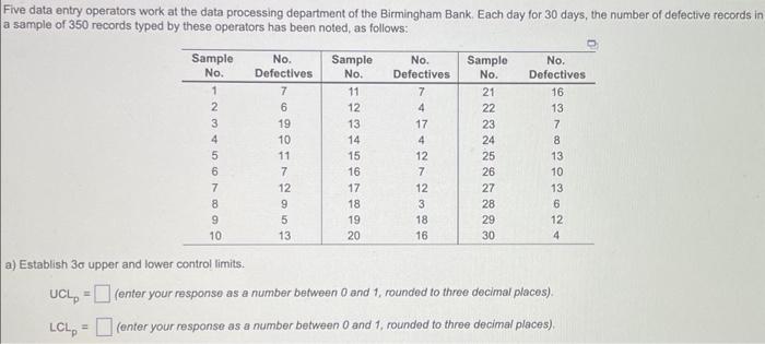 Solved Five data entry operators work at the data processing | Chegg.com