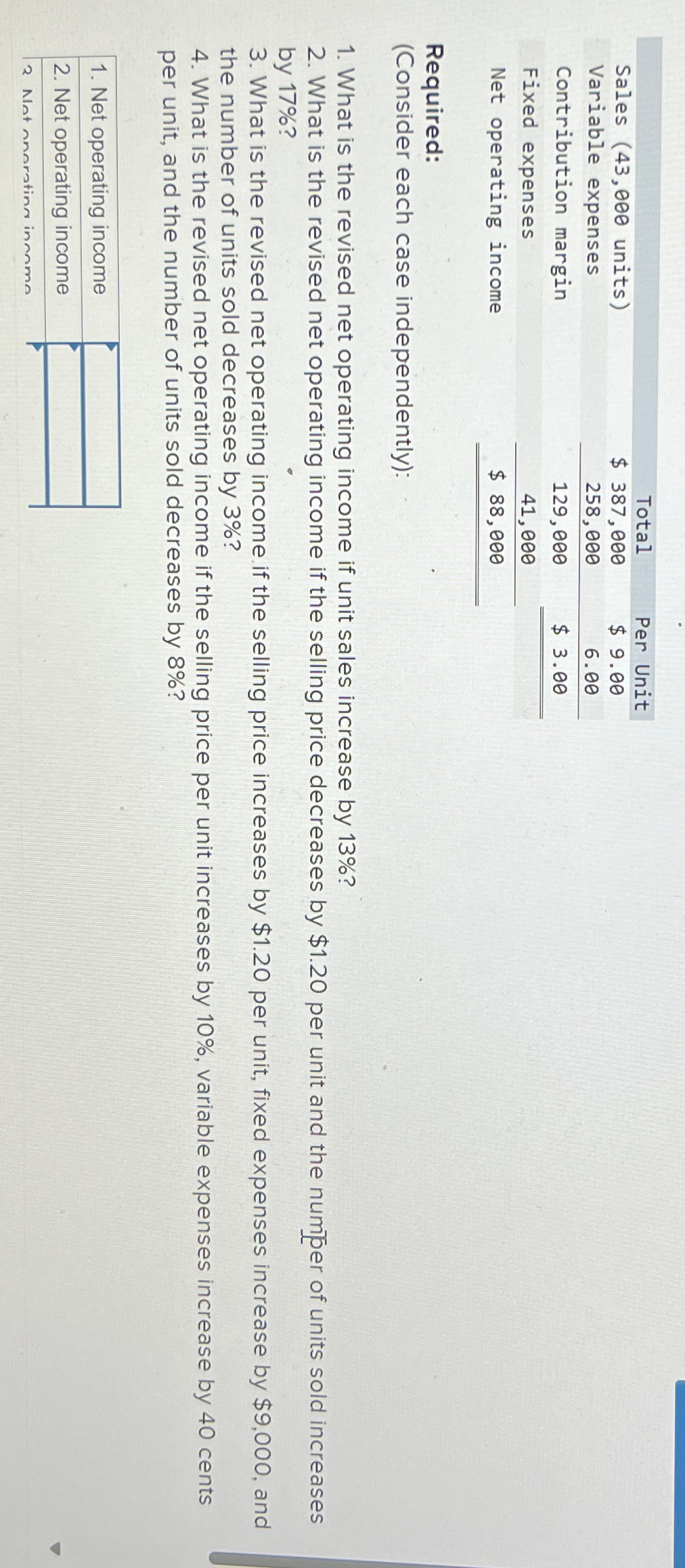 Solved \table[[,Total,Per Unit],[Sales | Chegg.com