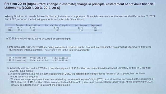 Solved Problem 20-14 (Algo) Errors; change in estimate; | Chegg.com