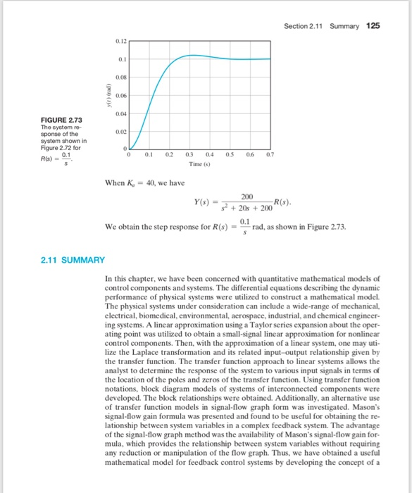 Solved MATLAB related problem: Replicate the analysis of | Chegg.com