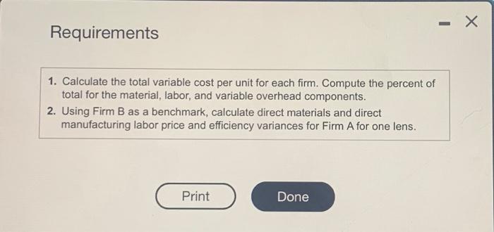 Solved Data tableRequirements 1. Calculate the total | Chegg.com