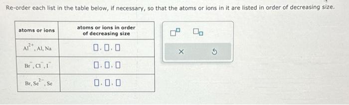 Solved Re-order each list in the table below, if necessary, | Chegg.com