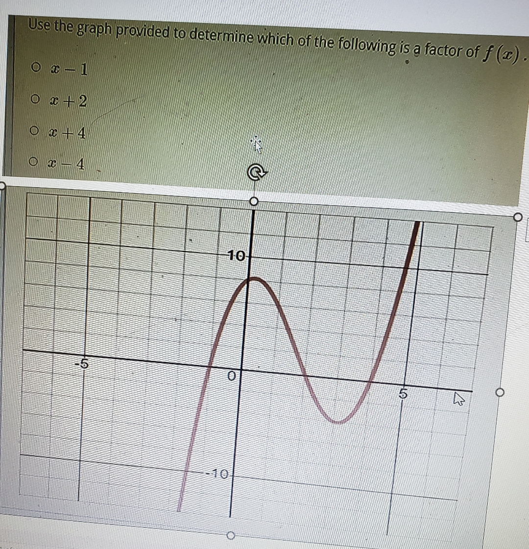 Solved Use the graph provided to determine which of the | Chegg.com