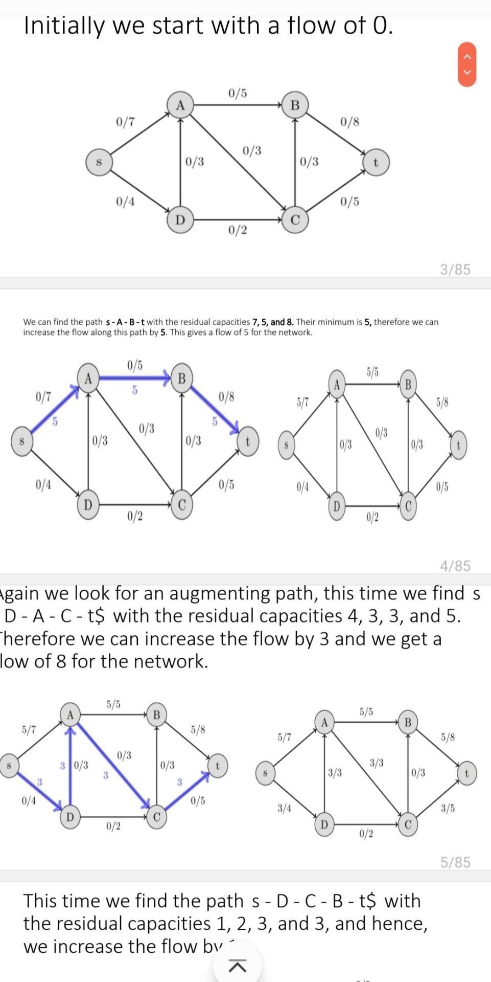 Solved Using the Ford-Fulkerson algorithm path between all | Chegg.com