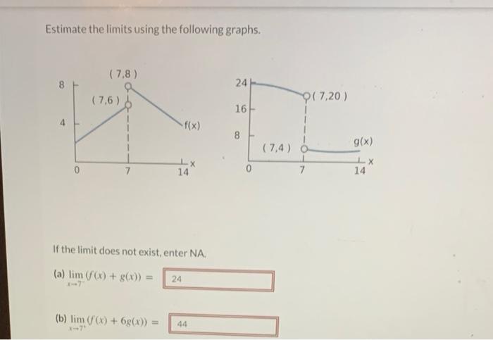Solved Estimate the limits using the following graphs. If | Chegg.com