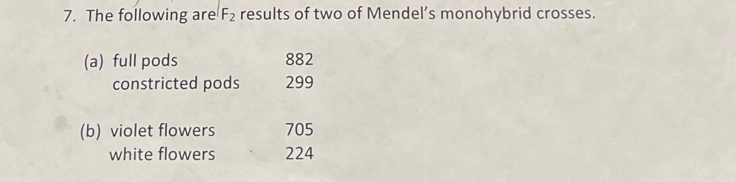 Solved The following are F2 ﻿results of two of Mendel's | Chegg.com