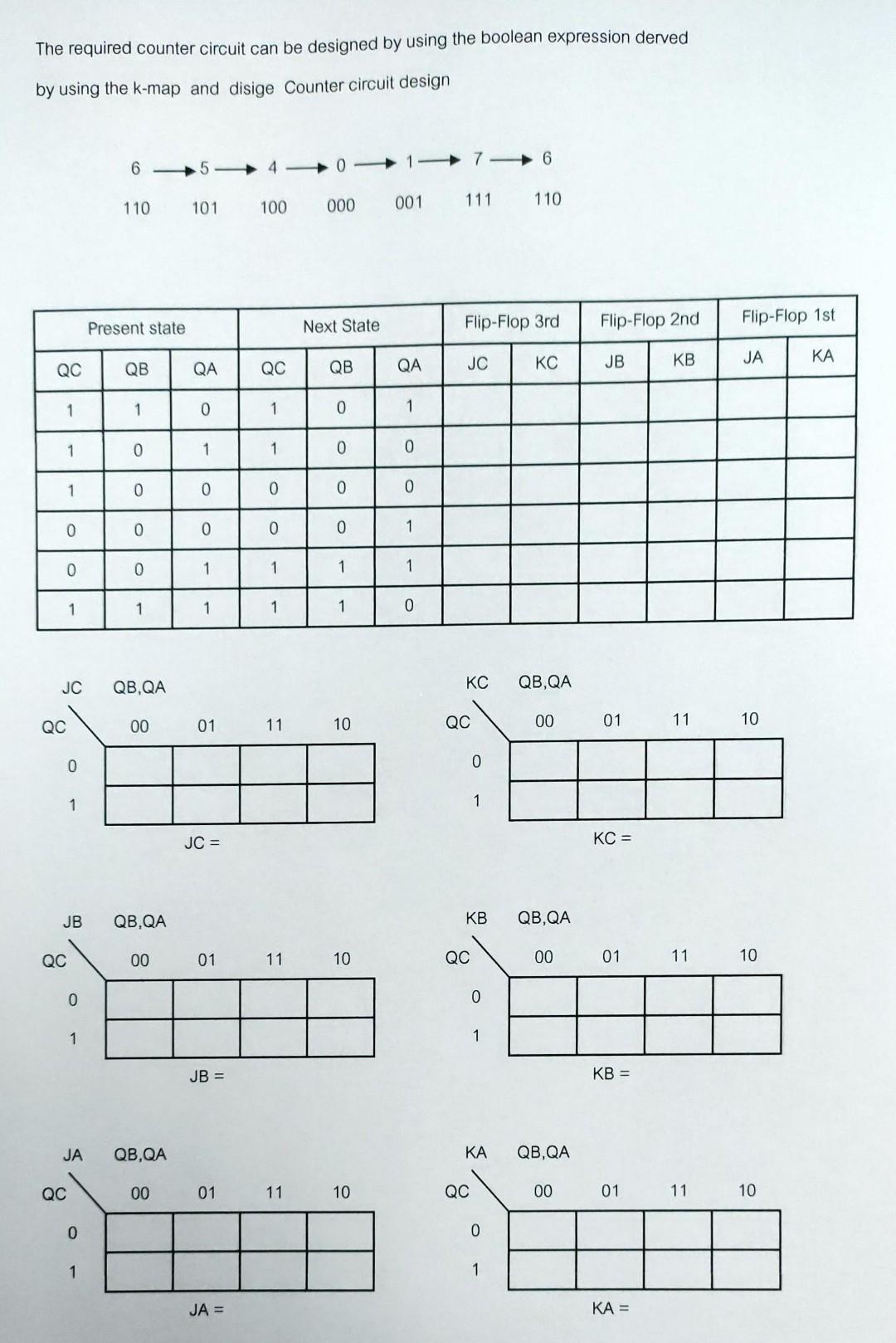 Solved The required counter circuit can be designed by using | Chegg.com