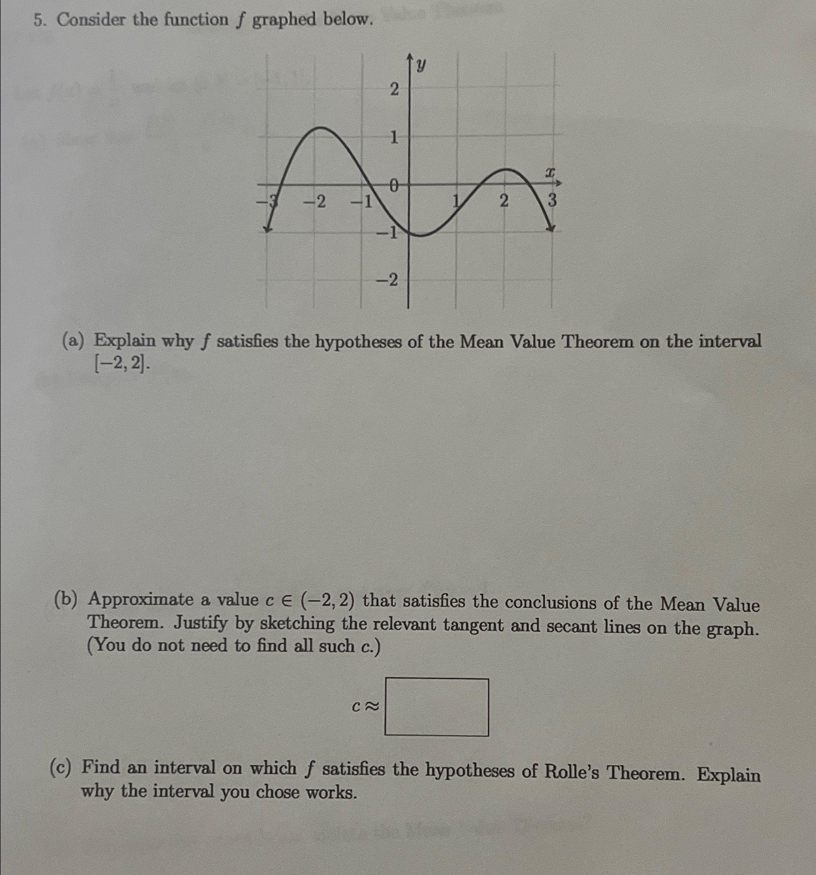 Solved Consider the function f ﻿graphed below.(a) ﻿Explain | Chegg.com