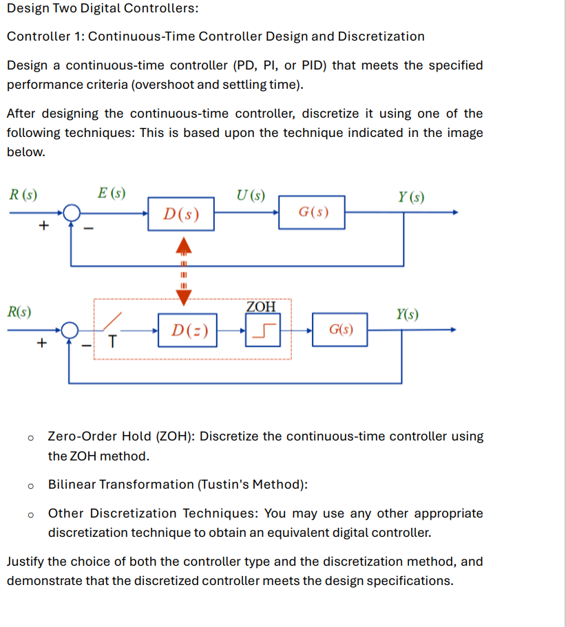 Solved Design Two Digital Controllers:Controller 1: | Chegg.com