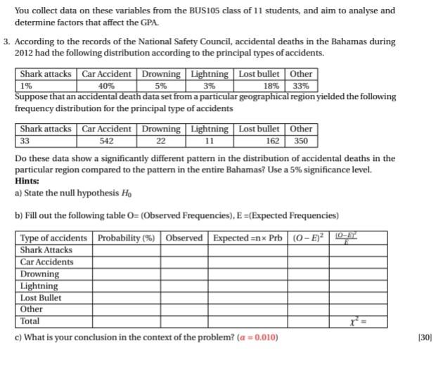 Solved You collect data on these variables from the BUS105 | Chegg.com