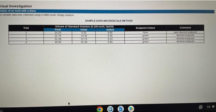 Solved MODULE 7: LESSON 2 ASSIGNMENT Lesson 2 Assignment: | Chegg.com
