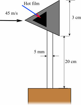 Solved: Chapter 7 Problem 93P Solution | Fluid Mechanics 8e In Si Units 8th Edition | Chegg.com