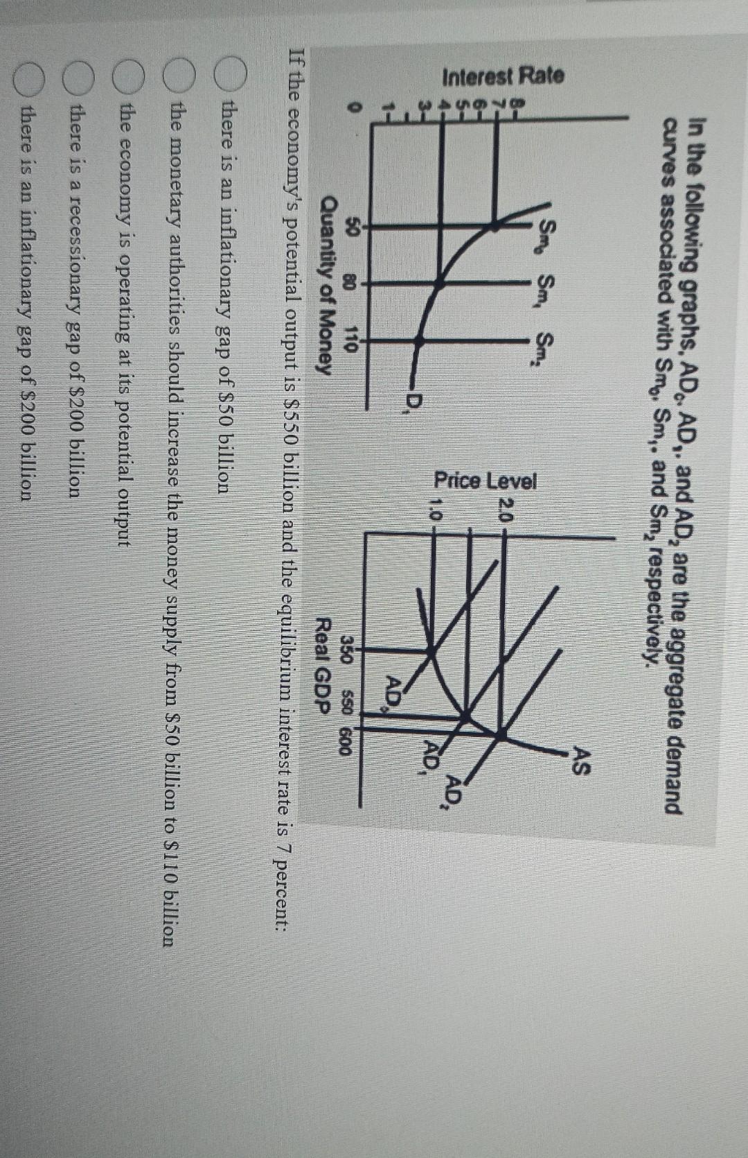 Solved In the following graphs, AD., AD, and AD, are the | Chegg.com