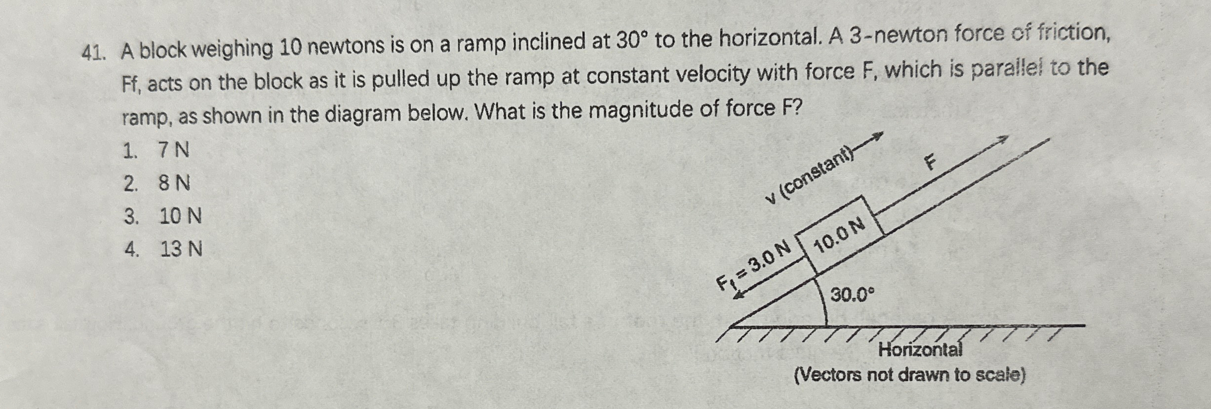Solved A block weighing 10 ﻿newtons is on a ramp inclined at | Chegg.com