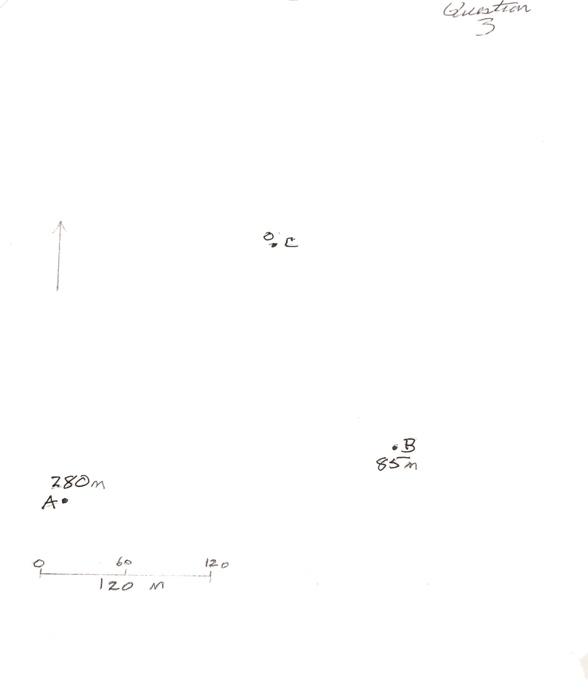 3) The three-point method is commonly used to | Chegg.com