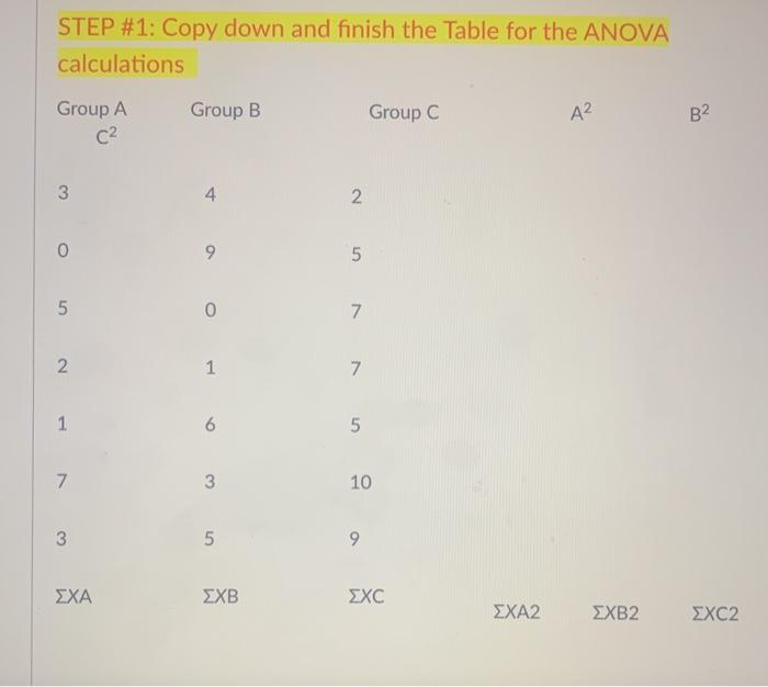 Solved Σ Question 1 Calculate the total sum of squares | Chegg.com