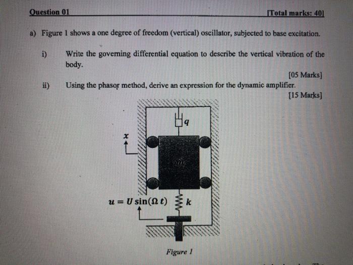 Solved Ouestion 01 Total marks: 401 a) Figure I shows a one | Chegg.com Solved Ouestion 01 Total marks: 401 a) Figure I shows a one | Chegg.com