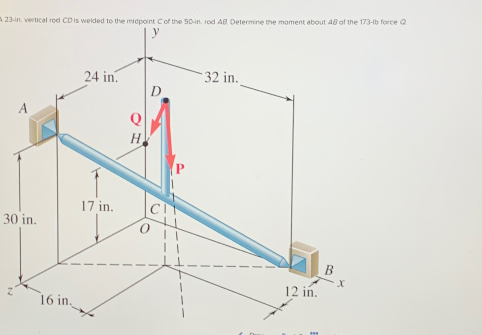 Solved 23-in, ﻿vertical rod CD ﻿is welded to the midpoint C | Chegg.com