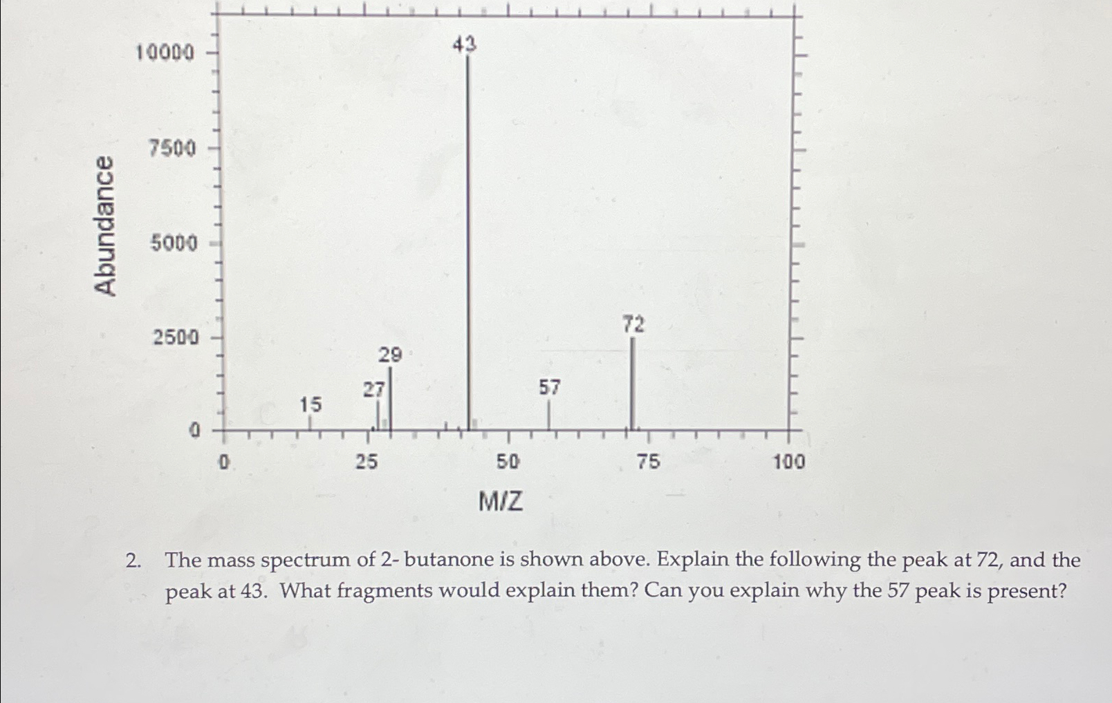 Solved Please explain thoroughly, including a detailed | Chegg.com