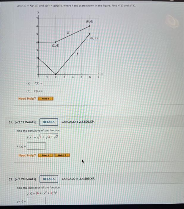 Solved Determine the points in the interval (0,2π) at which | Chegg.com