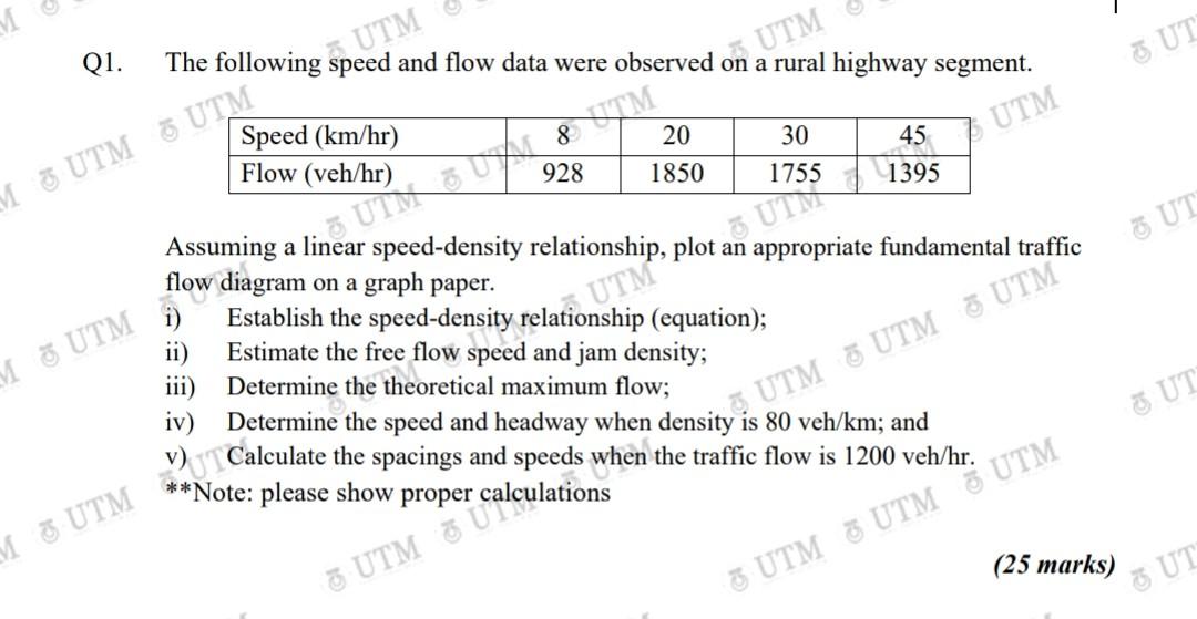Solved The following speed and flow data were observed on a | Chegg.com