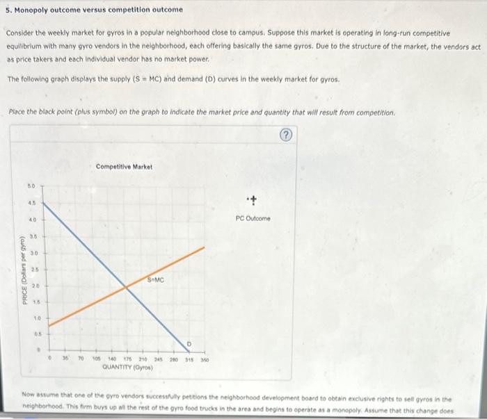 Solved 5. Monopoly outcome versus competition outcome | Chegg.com