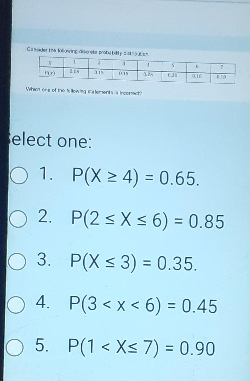 Question | Chegg.com