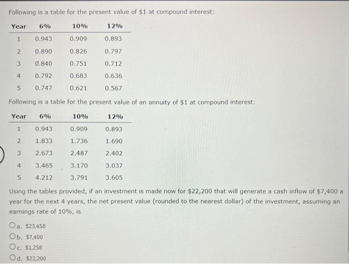 Solved Following is a table for the present value of $1 at | Chegg.com
